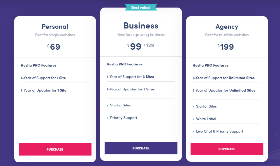 Best Hestia Theme review(2021) – Rokin